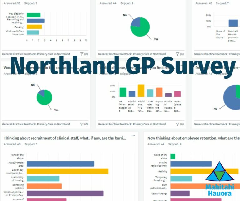 Mahitahi Hauora GP survey shows the impact of underfunding - Mahitahi ...
